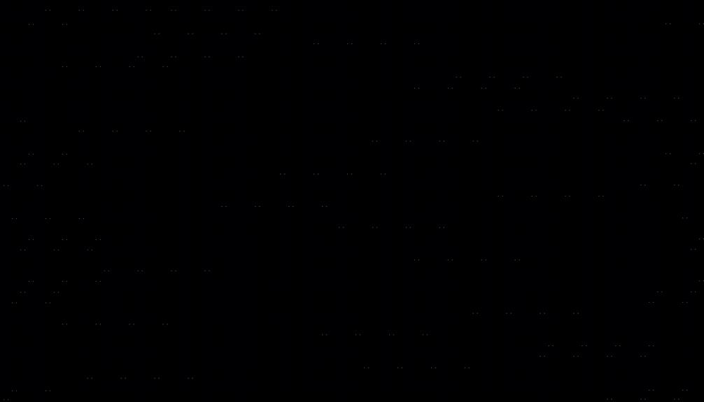 10 Signs You Have Lost Respect For Someone | LoveLingoLab